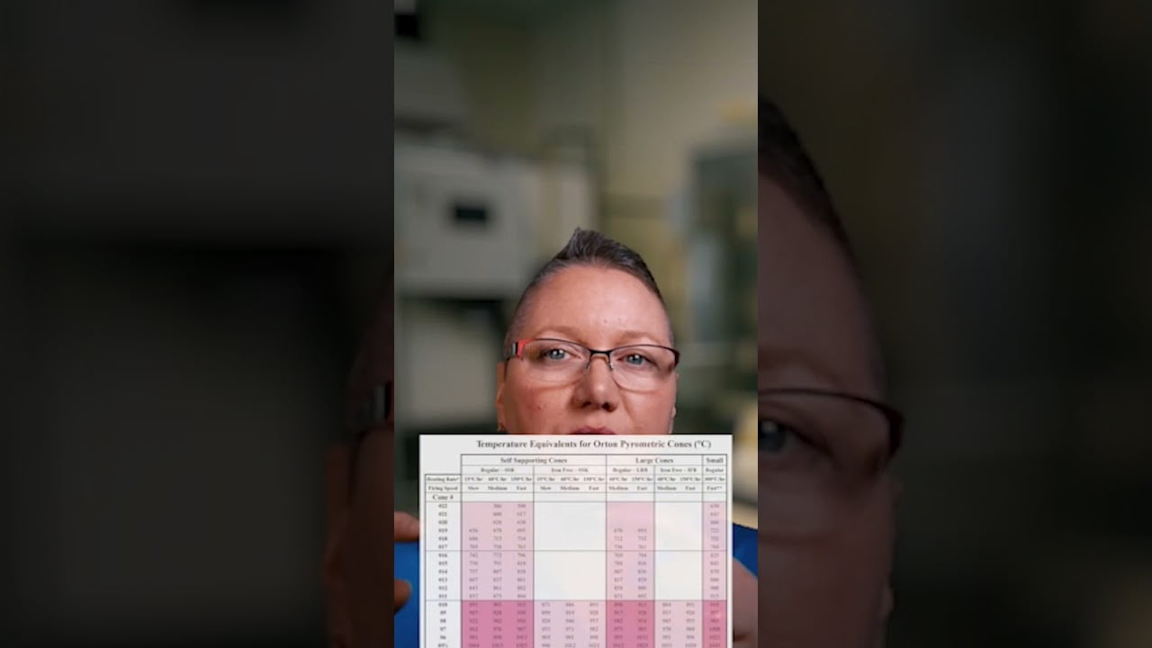 The Cone Chart and why size matters #pottery #ceramics # ...